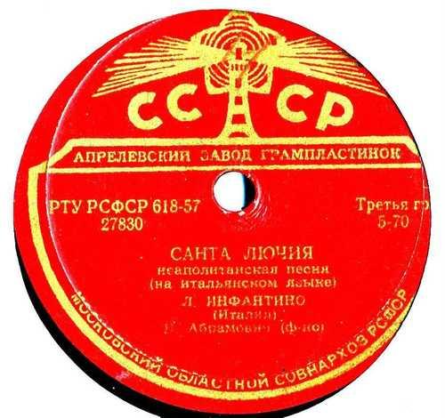 Песня музыканта санта лючия