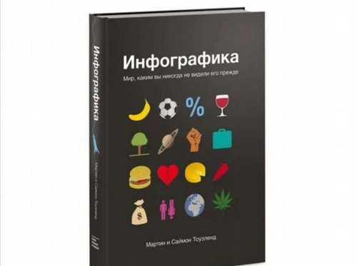 Инфографика Мир, каким вы никогда не видели его пр