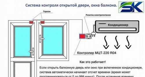 Система контроля кондиционера
