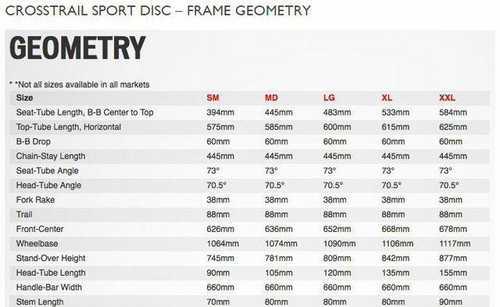 Велосипед Specialized Crosstrail disc 2012 size М