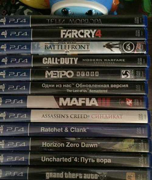 Обмен дисков. Обмен дисков ps4.