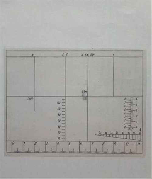Шаблоны для расшифровки