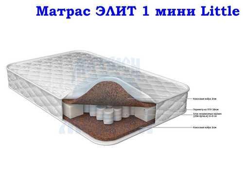 Царство морфея матрасы