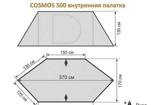 Внутренняя палатка для maverick cosmos 500