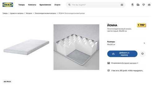 Односпальный матрас IKEA