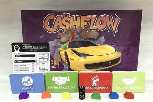 Игра Денежный поток Cash flow