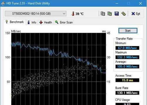 HDD 3,5" 500Gb, 1Tb, 3Tb
