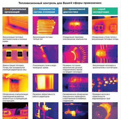 Тепловизор
