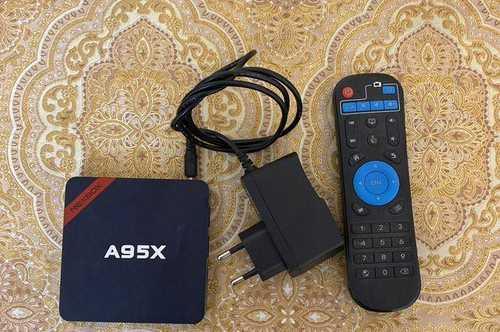 TV приставка nexbox A95X