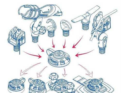 Крепёжный блок Borika