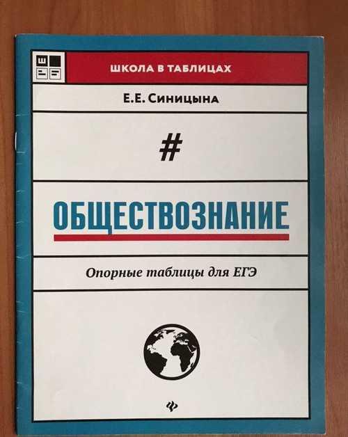 Егэ Опорные таблицы для егэ по обществознанию