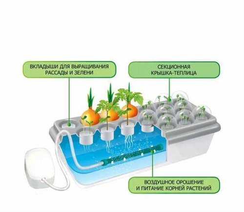 Чудо-грядка двойная. Гидропонная установка