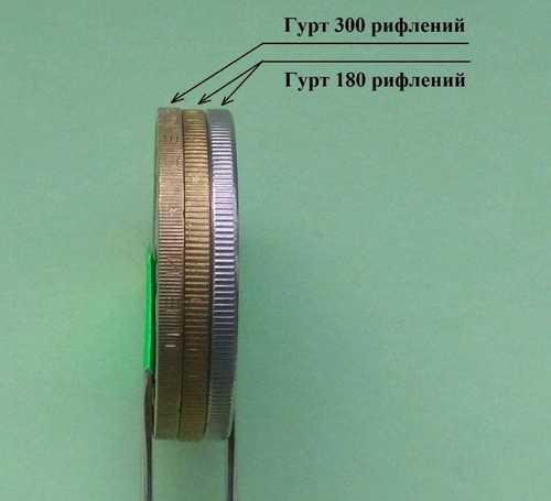 Северная Осетия-Алания, брак гурт Сочи