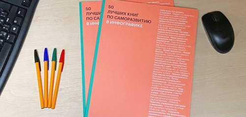 Инфографика: 50 лучших книг по саморазвитию