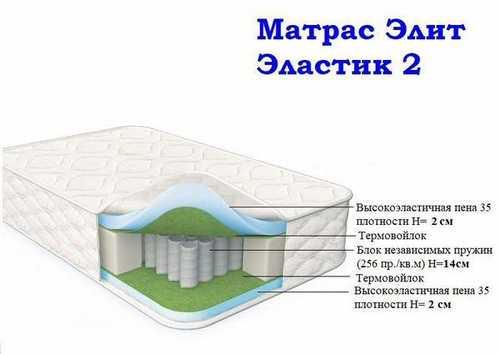 Матрас Морфей Элит эластик 2/2