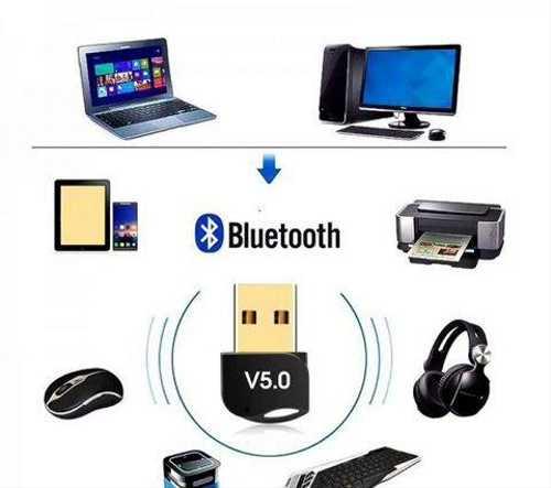 Адаптер bluetooth 5.0 USB EDR блютуз Mini Realtek