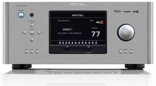AV ресиверы Rotel RAP-1580 MkII White