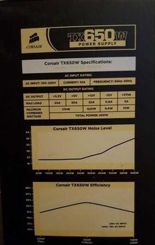 Блок питания для компьютера бу | Festima.Ru - Мониторинг объявлений