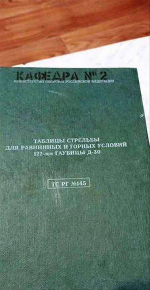 Таблица стрельбы 122 -мм гаубицы Д-30