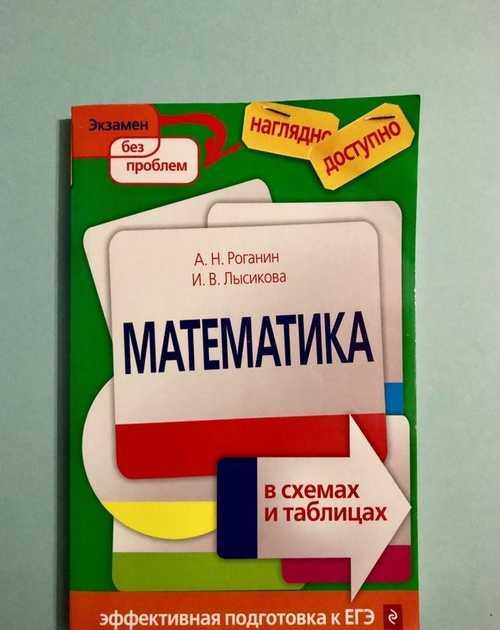 Справочник егэ по математике