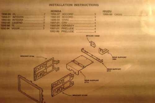 Устоновочный комплект переходной рамки 2 DIN магни