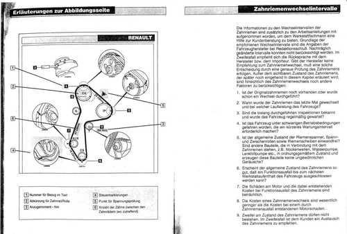 Лит-ра для автомастерских-рем. зубчатый на иномарк