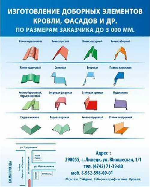 Бизнес план по производству доборных элементов кровли и фасада