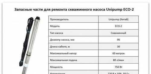 Eco 2 характеристики. Запчасти UNIPUMP Eco. Насос для скважины Потребляемая мощность. Насос UNIPUMP Eco 2 характеристики. Насос UNIPUMP Mini Eco-2.