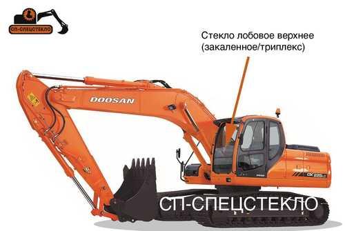 Doosan Dx225 nlca/Dx 300Lca Стекло лобовое