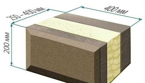Теплоблок 40 см