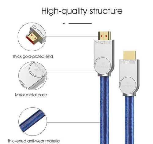 Кабели hdmi-hdmi ver. 2.1 Ultra-HD 8K