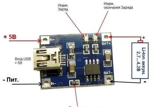 Контроллер модуль заряда Li-ion TP4056