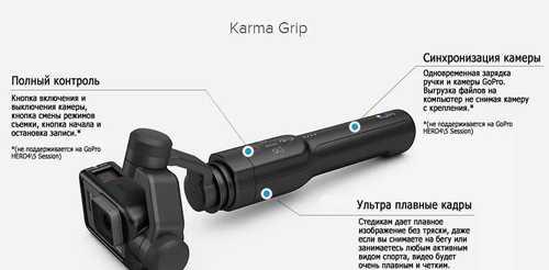 GoPro karma grip