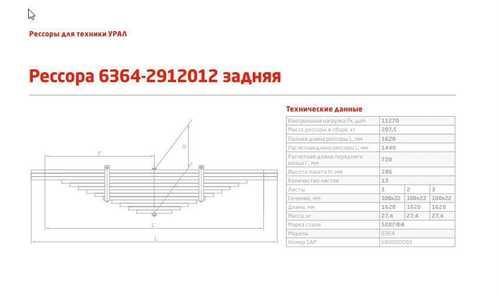 Рессора камаз 6520 задняя 13 листов схема