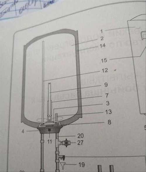 Бойлер водонагреватель электрический