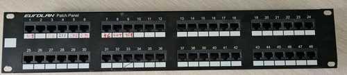 Eurolan Patch panel 48 портов