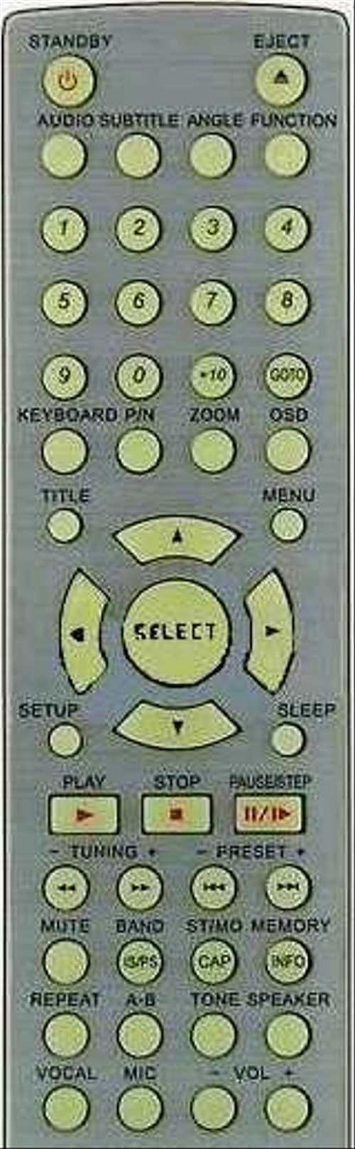 Пульт BBK ABS530T для музыкального центра