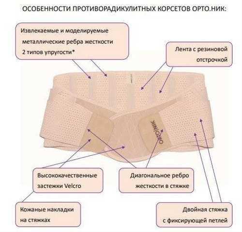 Корсет ортопедический противорадикулитный