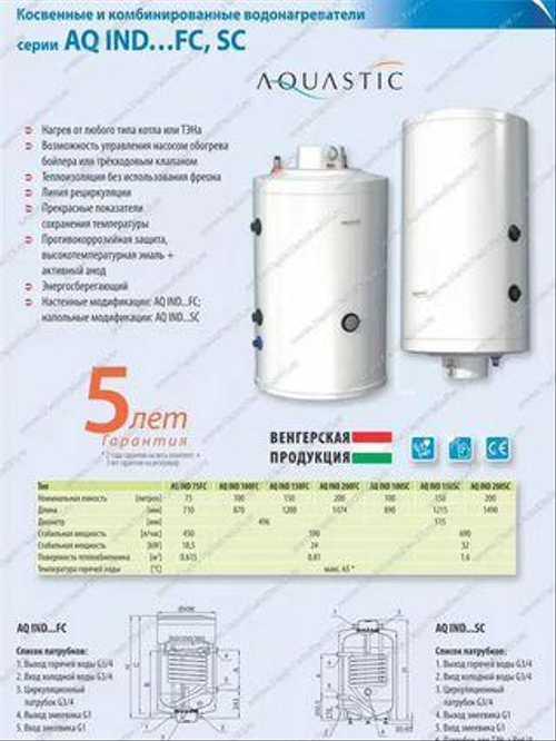 Aq ind 150. Hajdu aq IND SC 150 Л. Hajdu бойлер Hajdu aq ind150sc. Бойлер косвенного нагрева Hajdu 200 напольный. Бойлер Hajdu aq IND 150fc e.