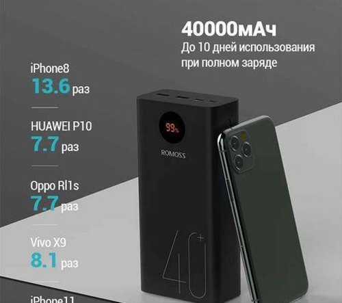 Повербанк romoss 40000 мАч