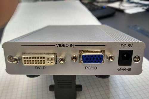 Hdmi декодер что это