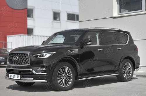 Комплект обвесов на infiniti QX80 2018