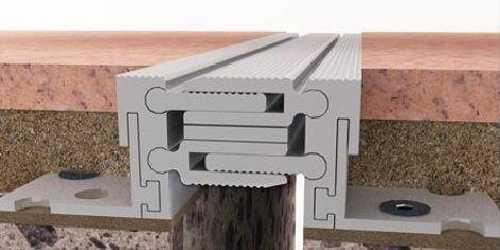 Деформационный шов, гидрошпонка, бентонитовый шнур