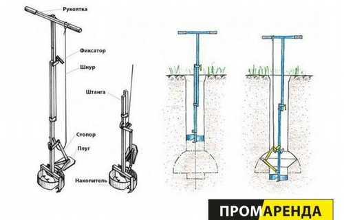 Бур тисэ Ф300мм