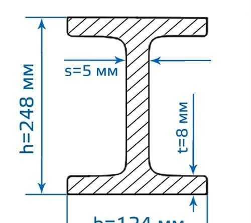Балка (Двутавр) 25Б1 (12000) ст3