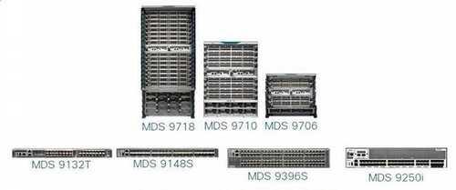 Любые лицензии для коммутаторов Cisco Nexus и MDS