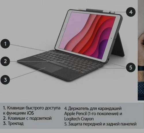 Logitech/Клавиатура-чехол с подсветкой, трекпадом