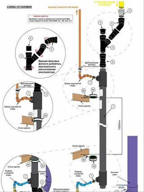Рекуператор Водонагреватель rheat RVA-2560W