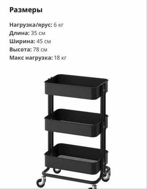 Тележка IKEA роскуг