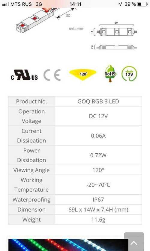 Светодиоды RGB